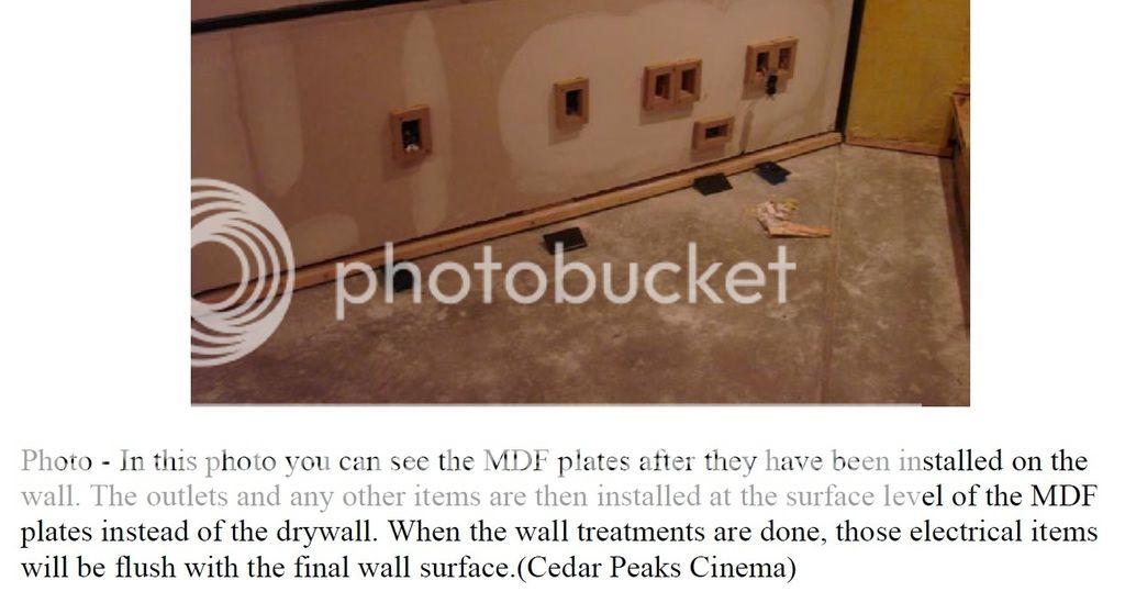 Elect. Outlet Extenders (to make flush with Fabric Panels) 2" Deep ...